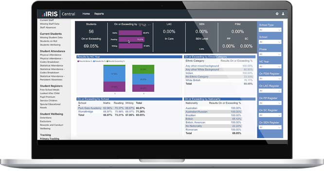 Introducing IRIS Central | School Business Services